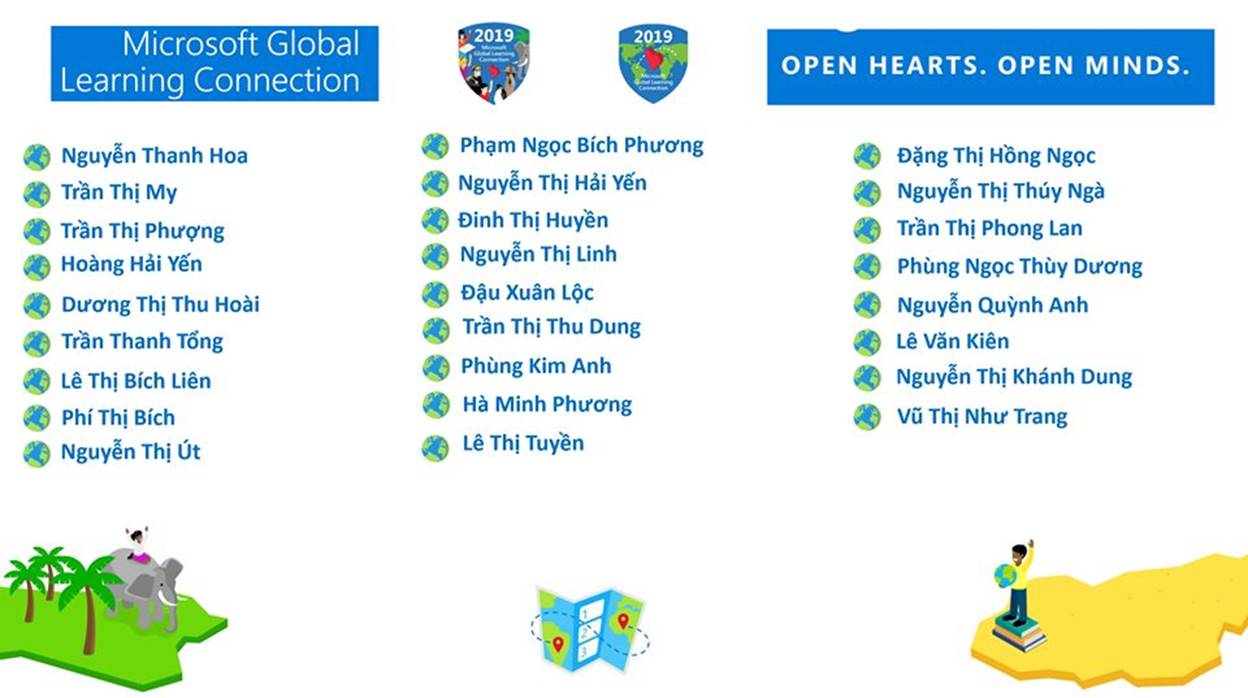 SỰ KIỆN: HỌC TẬP KẾT NỐI TOÀN CẦU - MICROSOFT GLOBAL LEARNING CONNECTION - VIEF